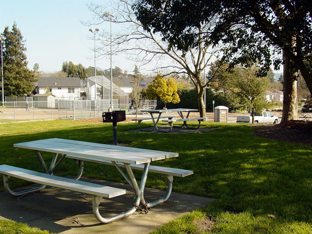 Facility List